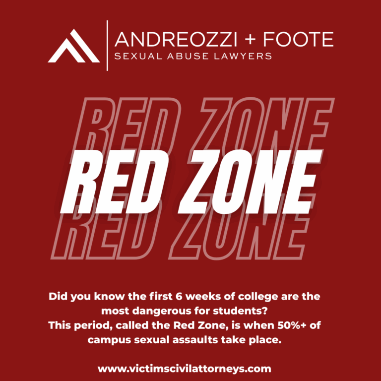 The Red Zone on Campus: Why Risk Spikes Each Fall - Andreozzi + Foote